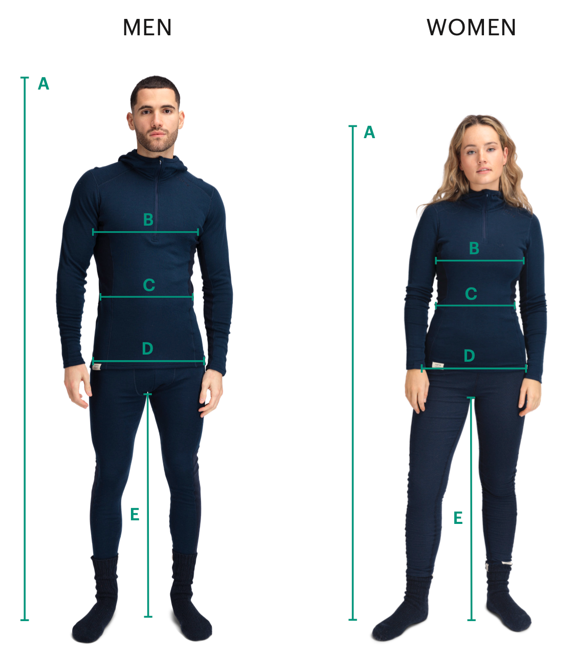 Size guide – Tufte Wear